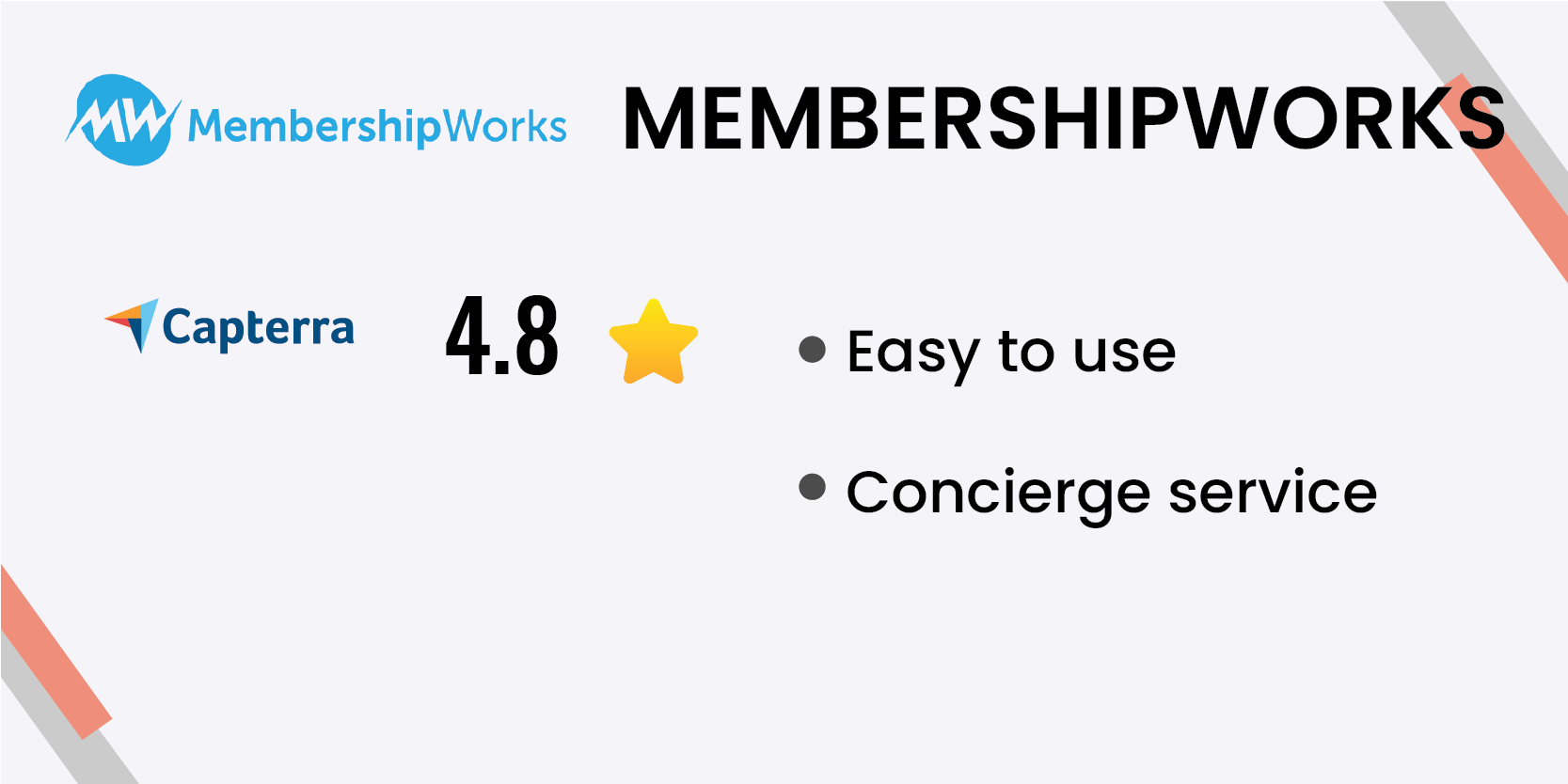 15 Leading Association Management Software (Reviewed)